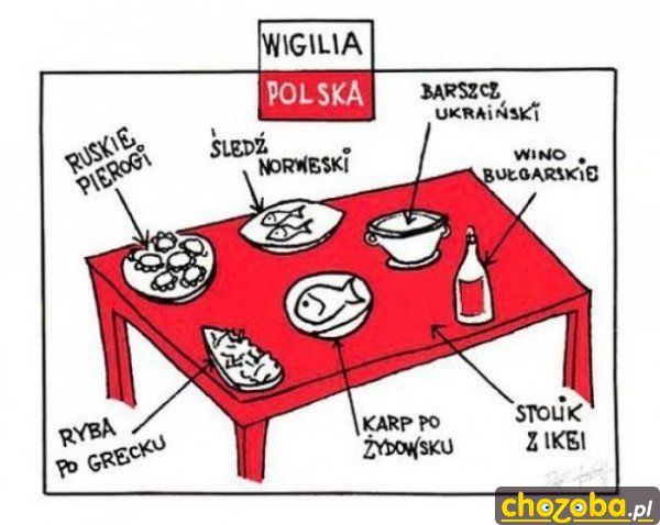 Polska Wigilia - ChoZoba.pl - śmieszne obrazki, gify, filmy, zdjęcia, memy, laski.
